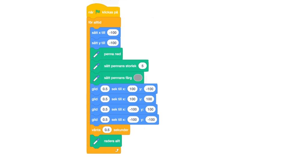 Gör och förstå geometriska figurer med Scratch | Digitala lektioner