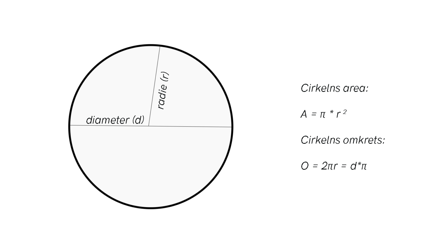 Talföljder och cirklar: Algoritmer, geometri och mönster | 2 av 4 ...